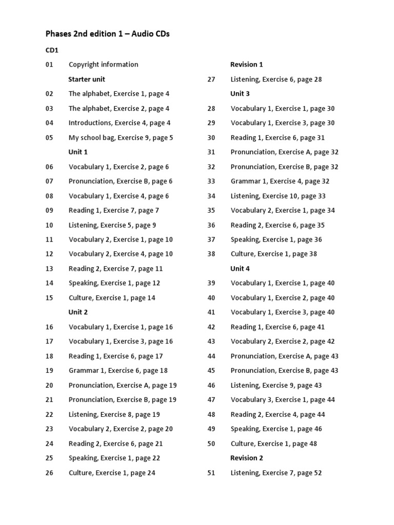 Phases 2nd Ed 1 Audio CD1 Track List | PDF
