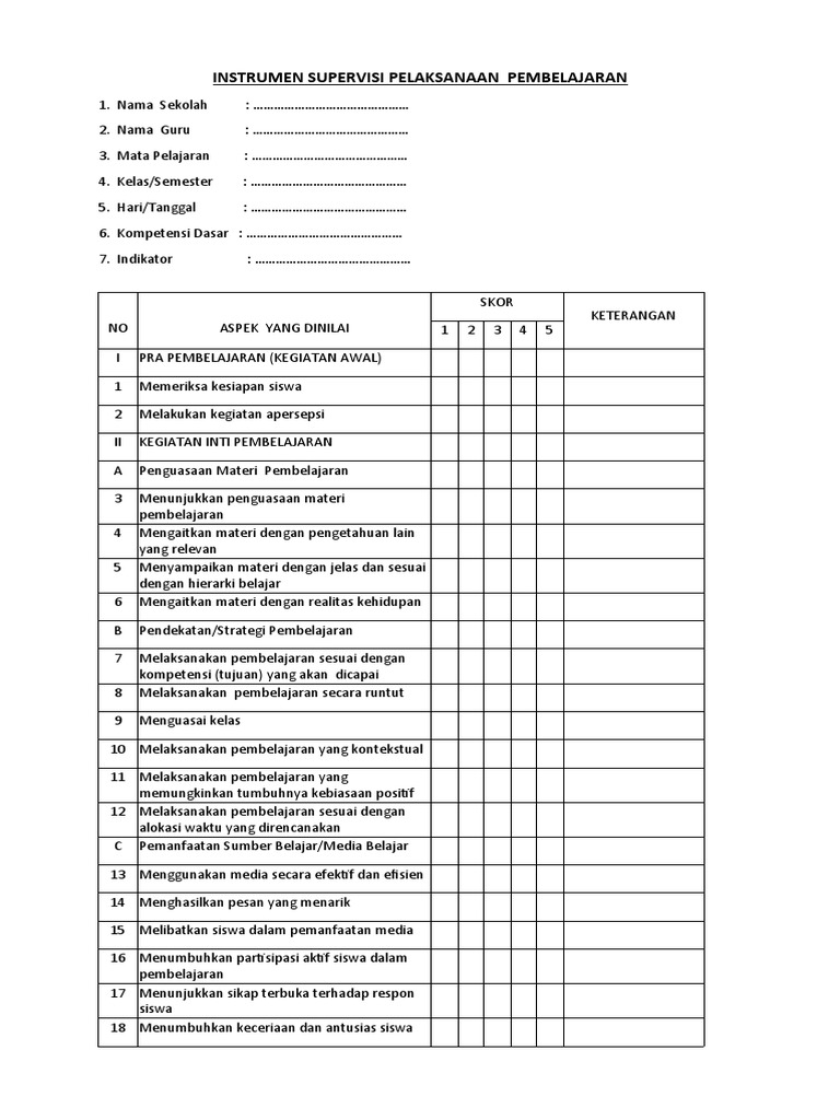 Instrumen Supervisi Pelaksanaan Pembelajaran 2021 | PDF