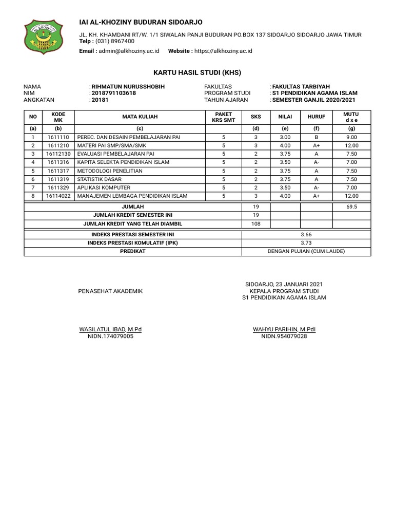 (KHS) Rihmatun Nurusshobih | PDF