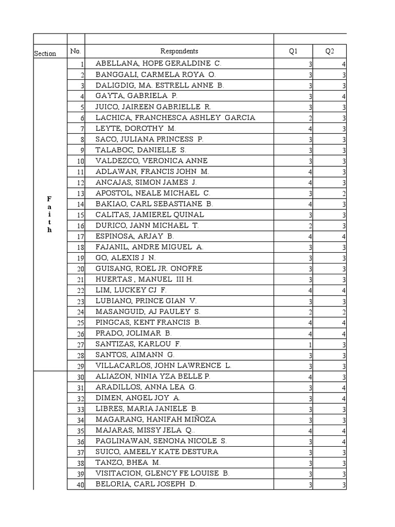 Results Excel Pdf Errors And Residuals Coefficient Of Determination