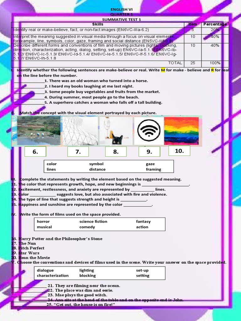 English VI Quarter 1 Summative Test Guide | PDF