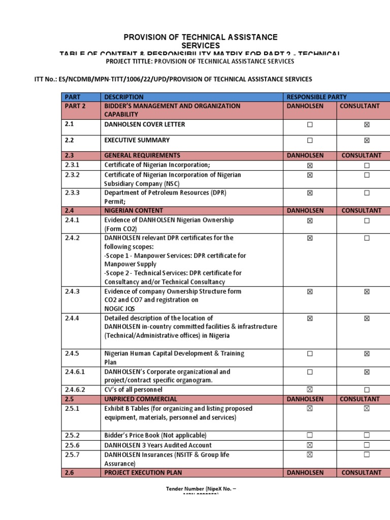 MPN Tech Asst Project Technical Bid Toc | PDF | Employment | Human Resources