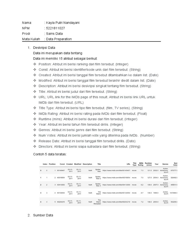 Tugas Mencari Data-1 | PDF | Komputer
