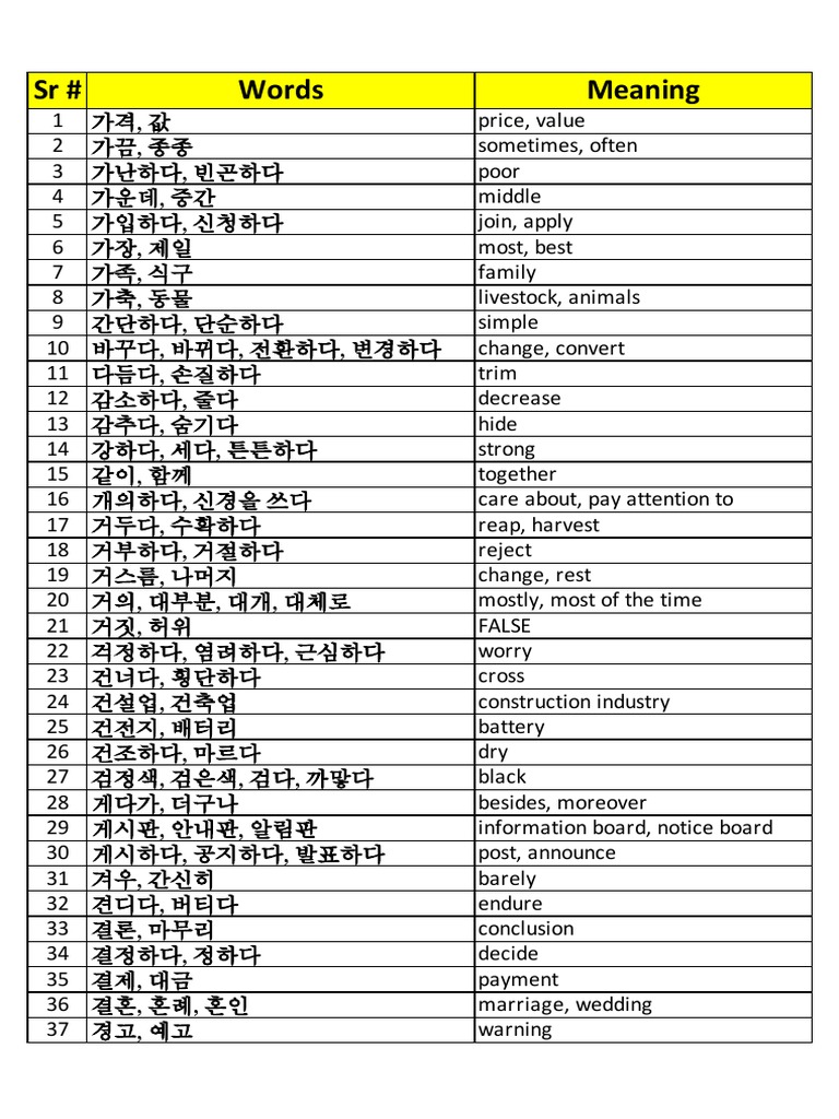 Korean Training Data | PDF
