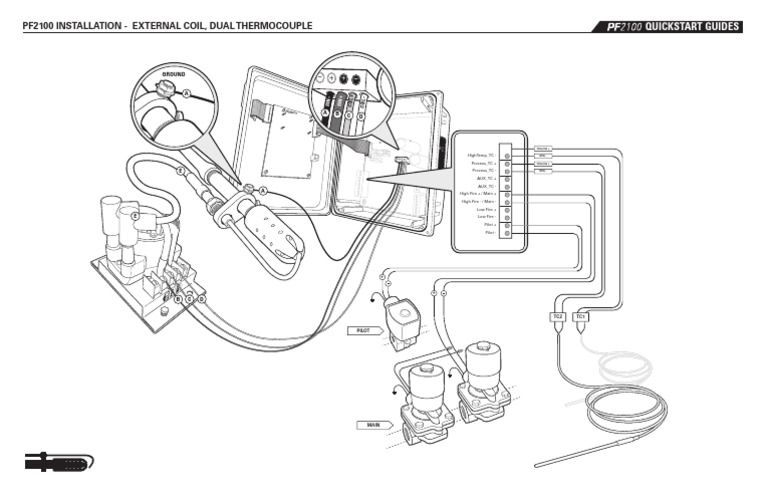 PF2100 QSG Ext Coil Dual Thermocouple | PDF