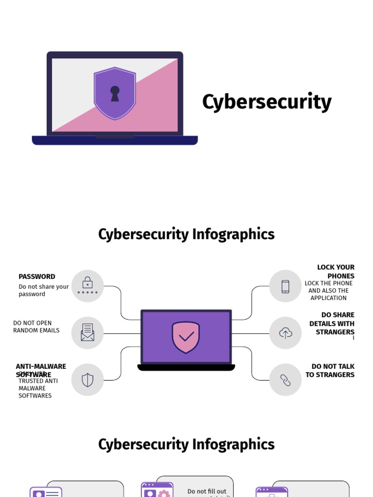 Cybersecurity Infographics | PDF | Computer Security | Security