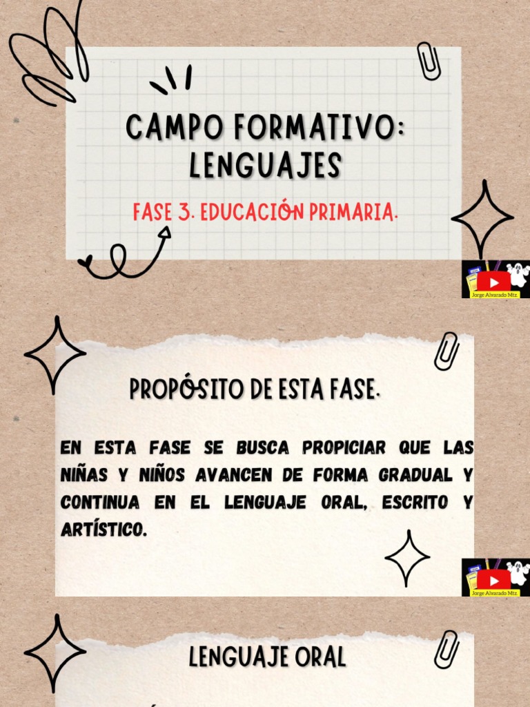 Campo Formativo Lenguaje | PDF