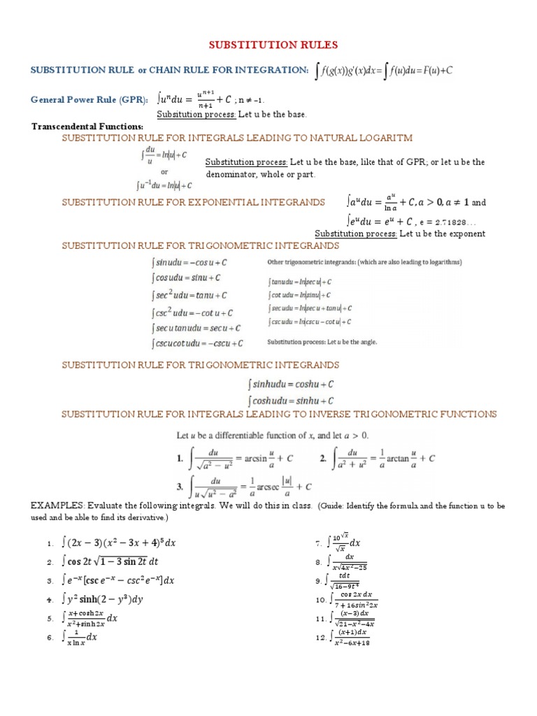 Substitution Rules Formulas | PDF | Trigonometric Functions | Integral