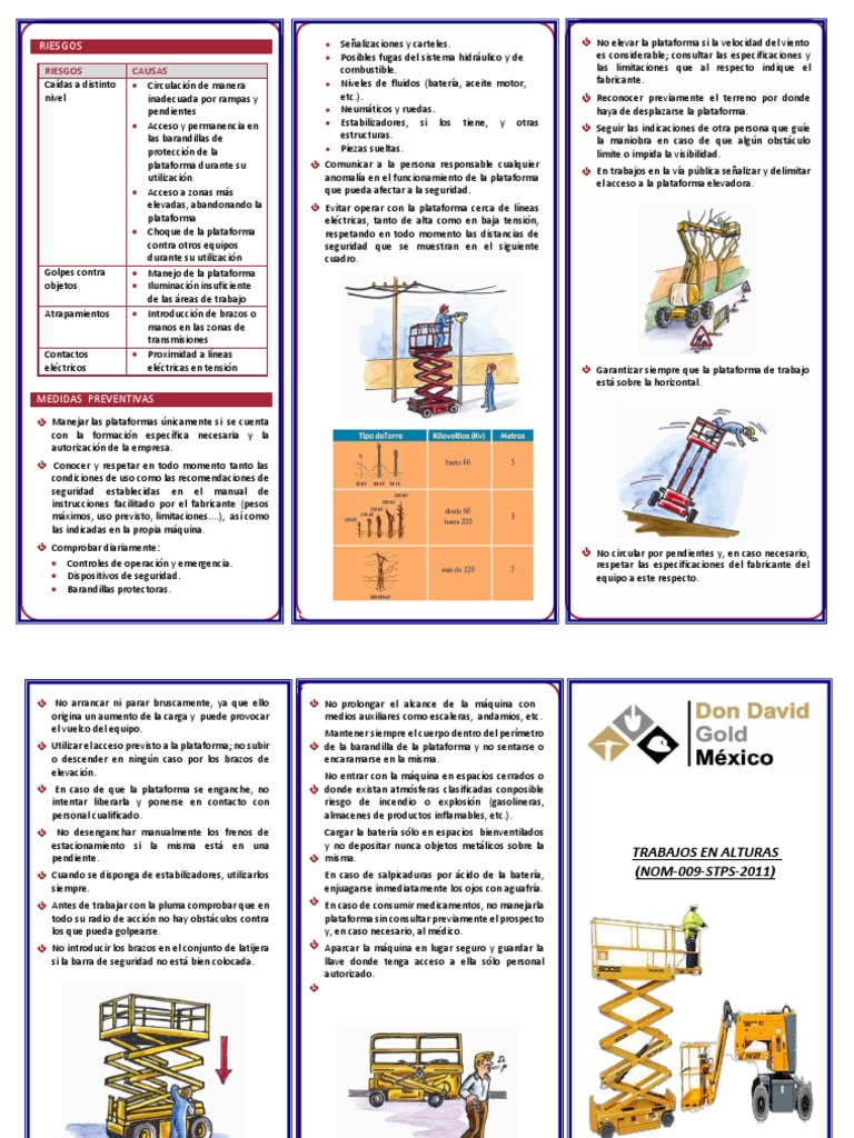 Nom-009-Stps-2011 Plataformas de Elevación | PDF