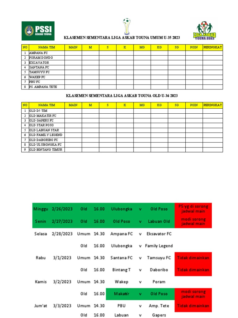 Tabel Klasemen Liga | PDF