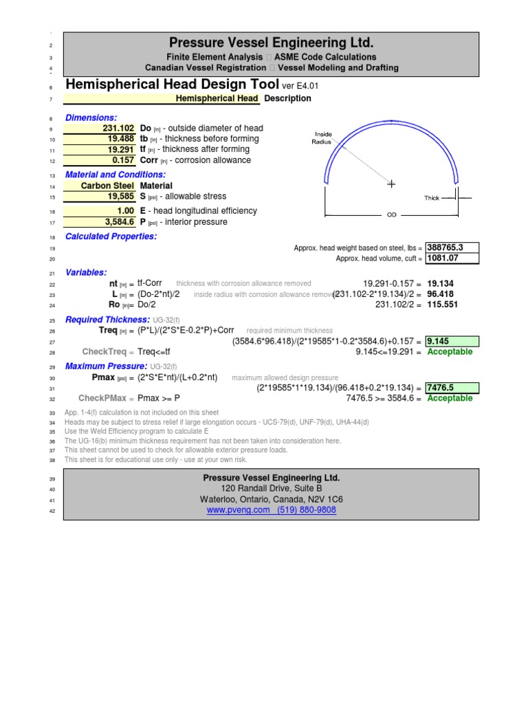 Hemispherical Head Design Tool | PDF