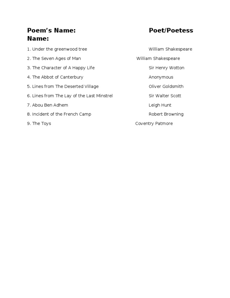 Poems | PDF | Poetry