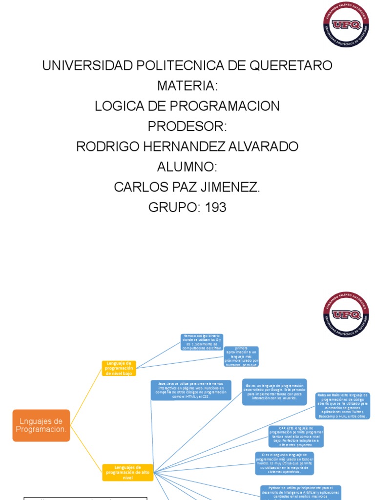 Cuadro Sinoptico | PDF | Lenguaje de programación | Programación de ...