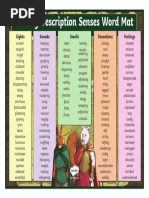 The Four Writing Purpose Triplets Revision | PDF | Rhetoric | Cognition