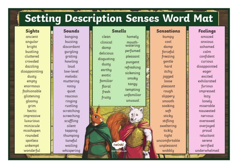 Setting Description Senses Word Mat | PDF