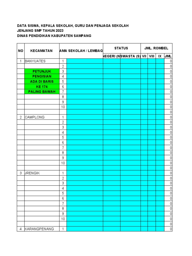 Data Siswa Dan GTK | PDF