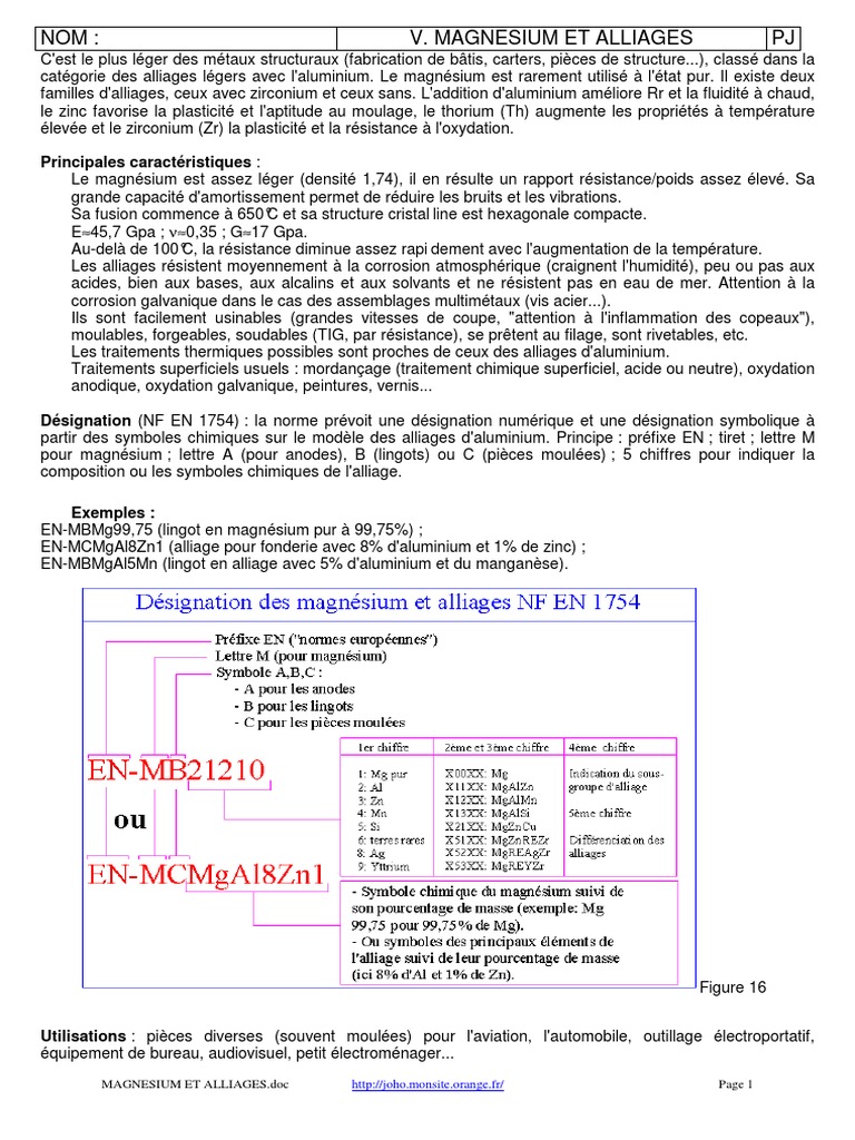 Alliages de Magnésium : Caractéristiques et Usages | PDF | Magnésium ...