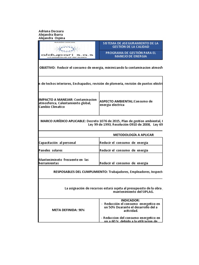 Ficha PMA - Energia Electrica | PDF | Entorno natural | Naturaleza