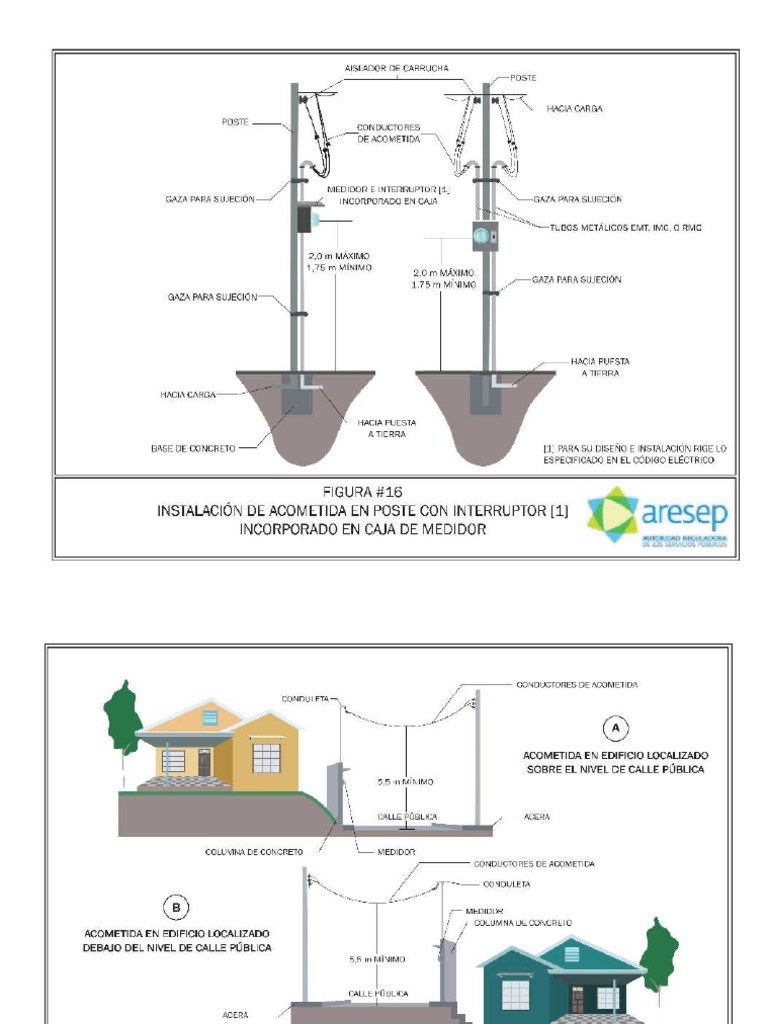Ar-Nt-Suinac-2015 Imagenes | PDF