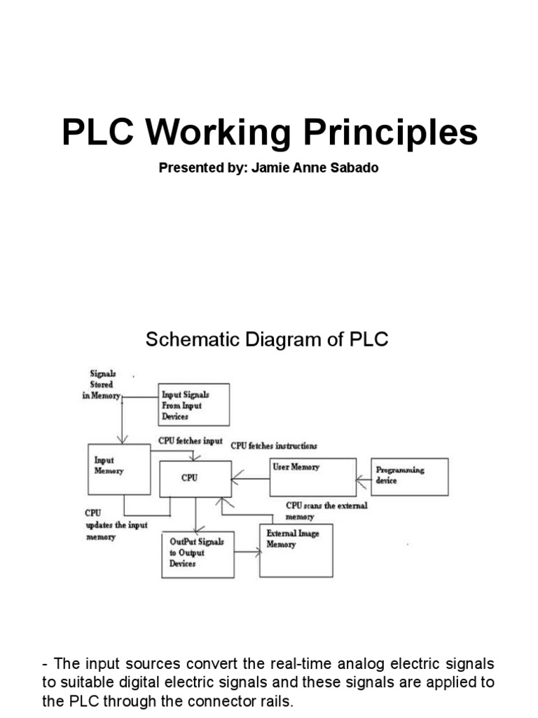 PLC Working Principles | PDF