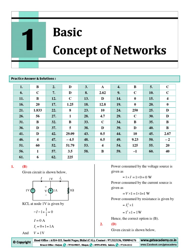 Network Theory Solutions | PDF | Electrical Network | Inductor