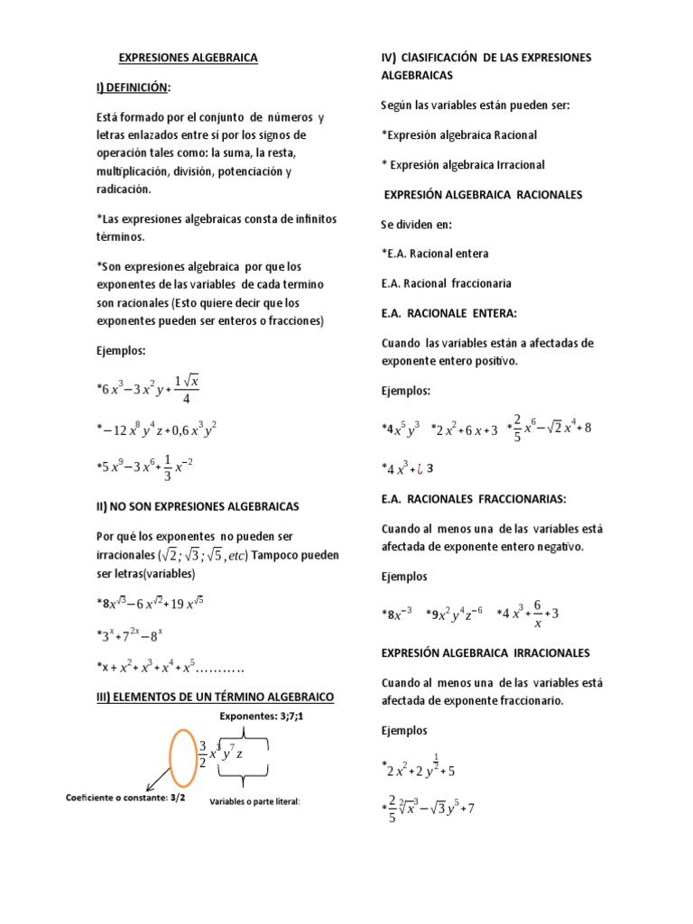 1bim Expresiones Algebraica | PDF | Número racional | Raíz cuadrada