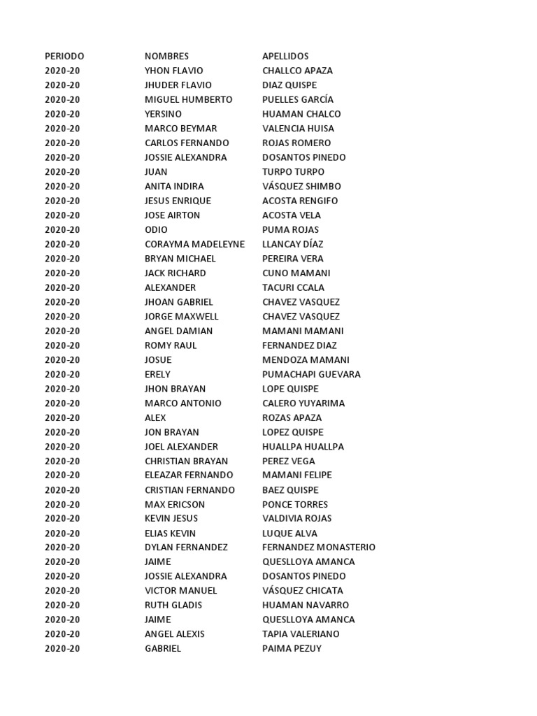 Base de Datos General 202020 Til Now | PDF