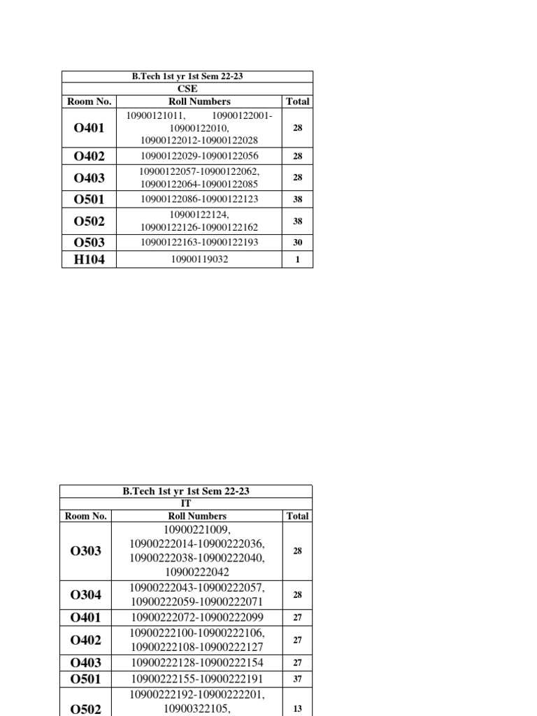 Seating Arrangement - Door Plan | PDF