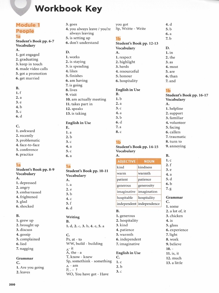 WB Key Traveller B1+ | PDF
