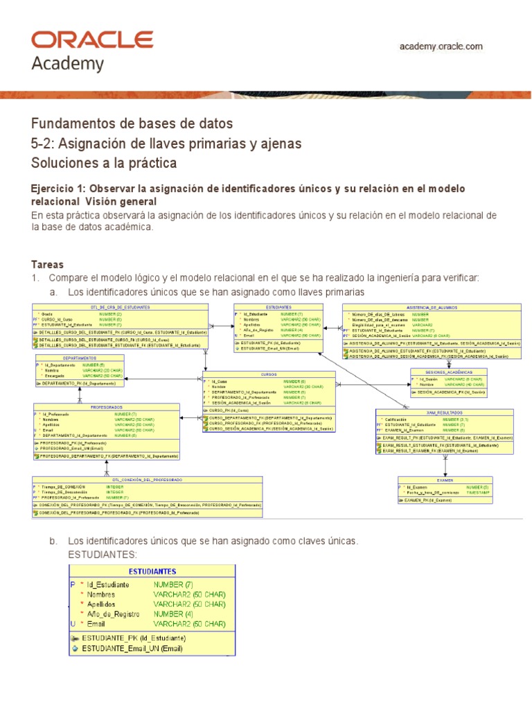 DFo 5 2 Practice Esp | Descargar gratis PDF | Modelo relacional | Bases de datos