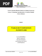 Définition et Types de Rations Alimentaires | PDF | Nutriments | Manger