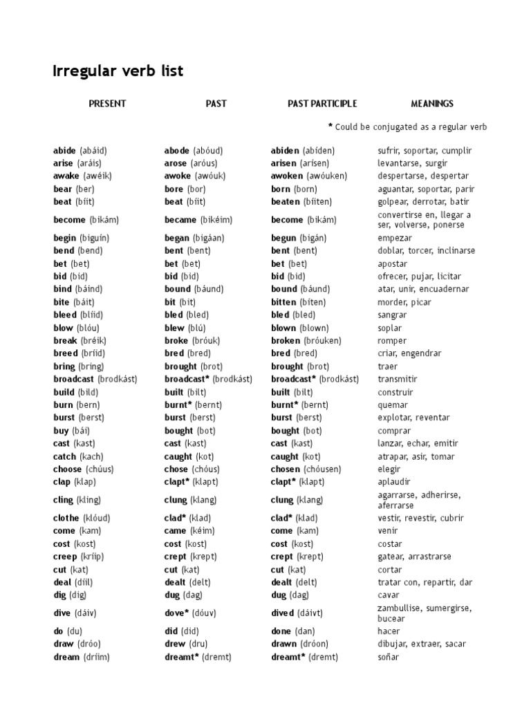 English Irregular Verbs List | PDF | Syntax | Morphology