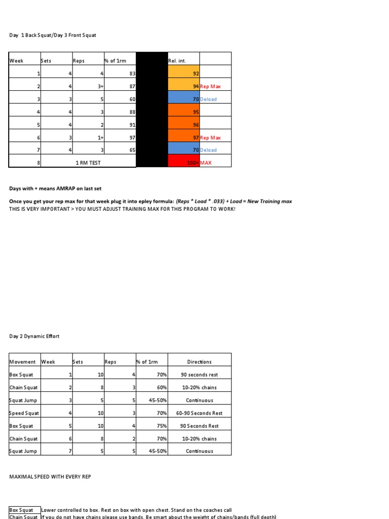 Day 1 Back Squat/Day 3 Front Squat Program | PDF