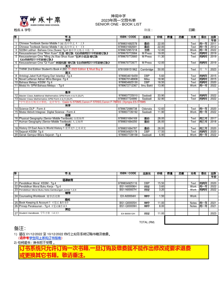 2023年高一文商书单 SR1 | PDF
