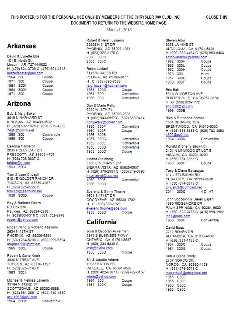Online Roster in Word - Chrysler 300 Club Inc | PDF