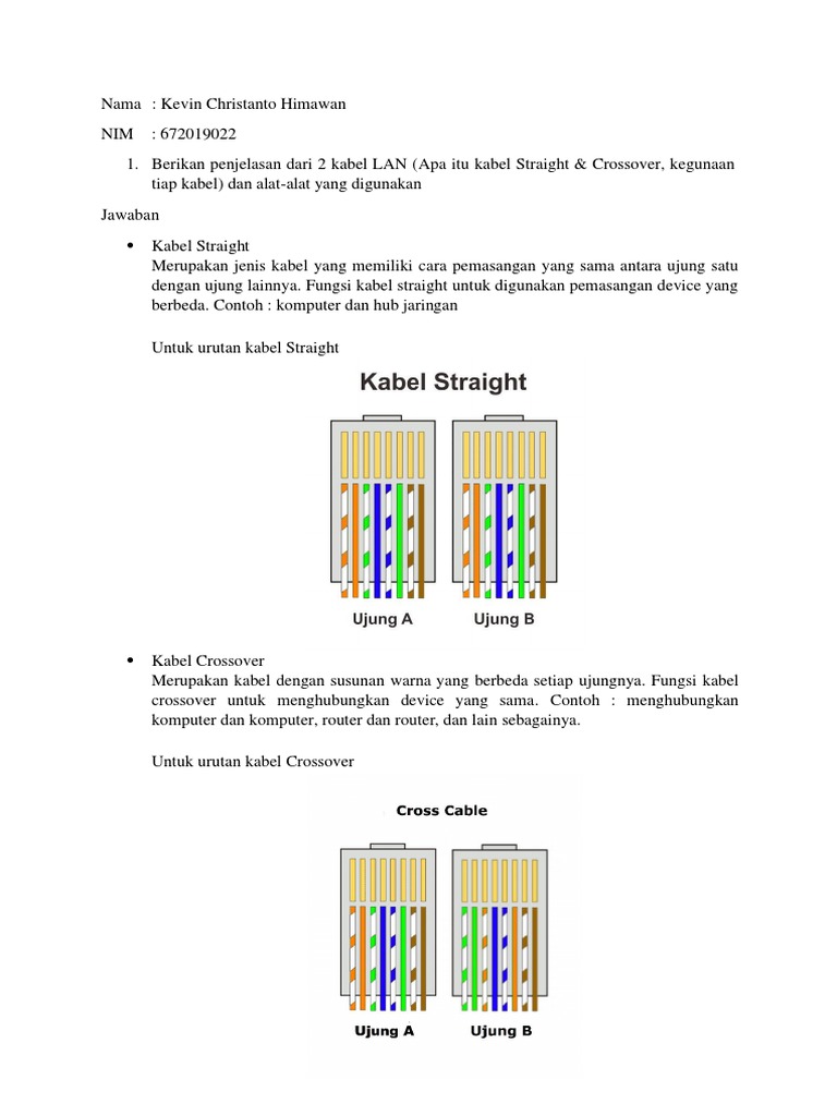 Jenis Kabel LAN: Straight dan Crossover | PDF