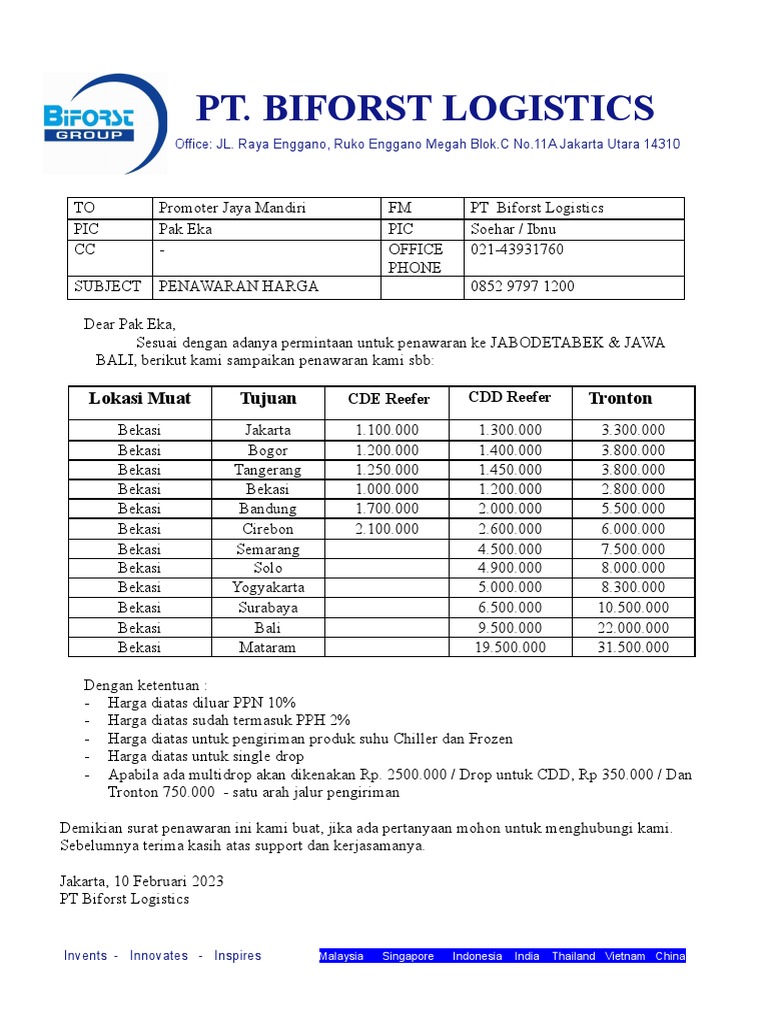 Penawaran Pt. PJM | PDF