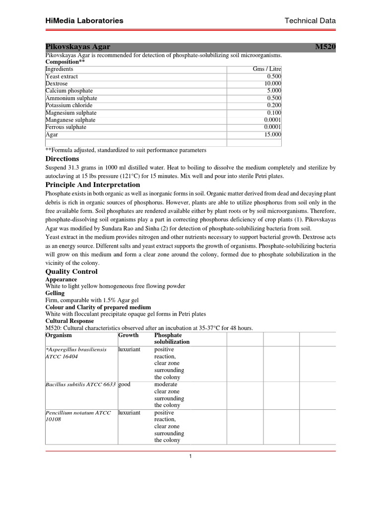 Pikovskaya Medio | PDF | Growth Medium | Soil