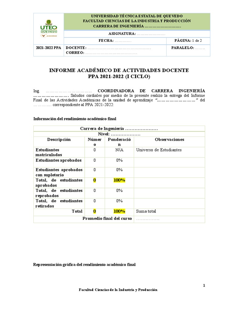 Formato de Informe Final de Actividades Docente Ppa 2021 | PDF | Aprendizaje