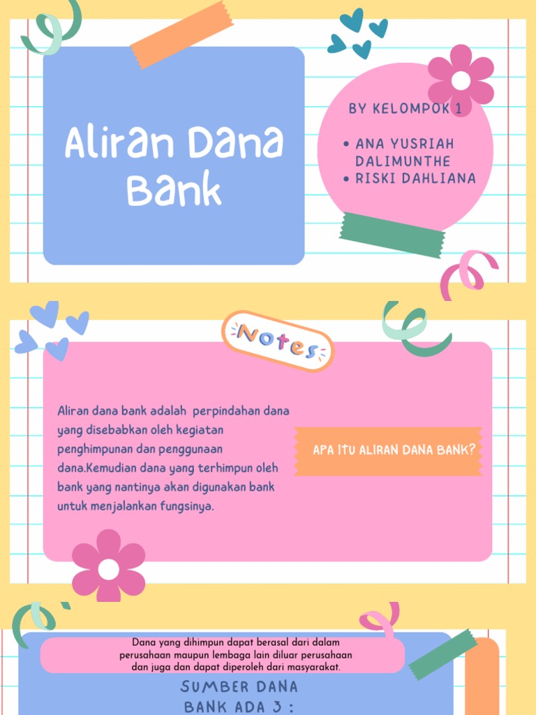Kelompok 1 - Aliran Dana Bank - Ana Dan Riski | PDF | Bisnis ...