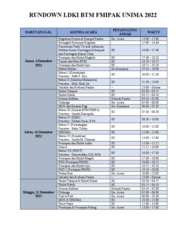RUNDOWN BTM FMIPA UNIMA 2022 | PDF