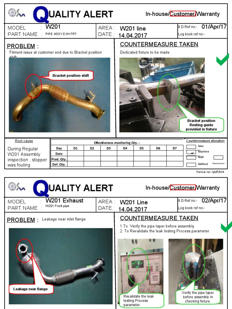 Quality Alert 4 - Revised 2017 | PDF
