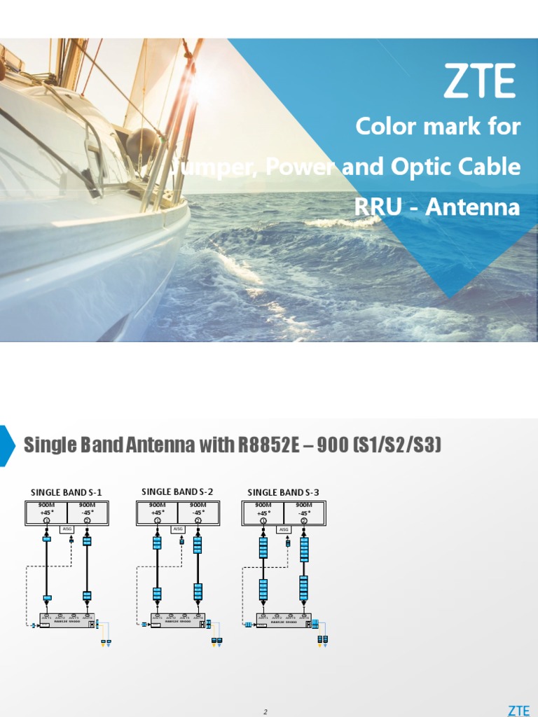 5G Antenna Color Coding Guide | PDF
