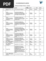 HAM Mode Highway Projects for Bidding | PDF | Transport Infrastructure ...