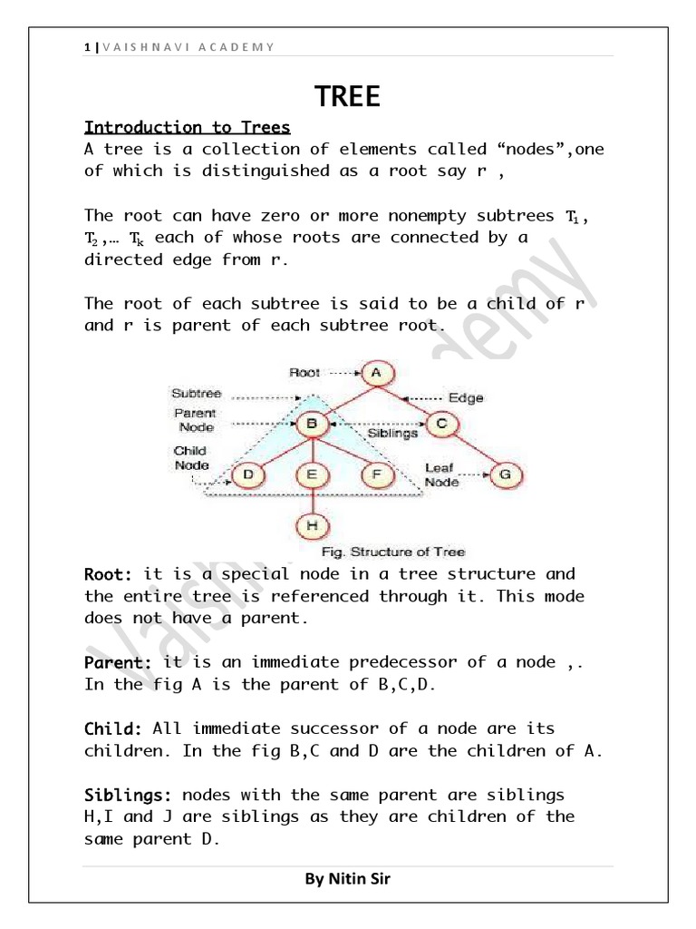 DS Notes TREE | PDF | Algorithms And Data Structures | Computer Science DS Notes TREE | PDF | Algorithms And Data Structures | Computer Science