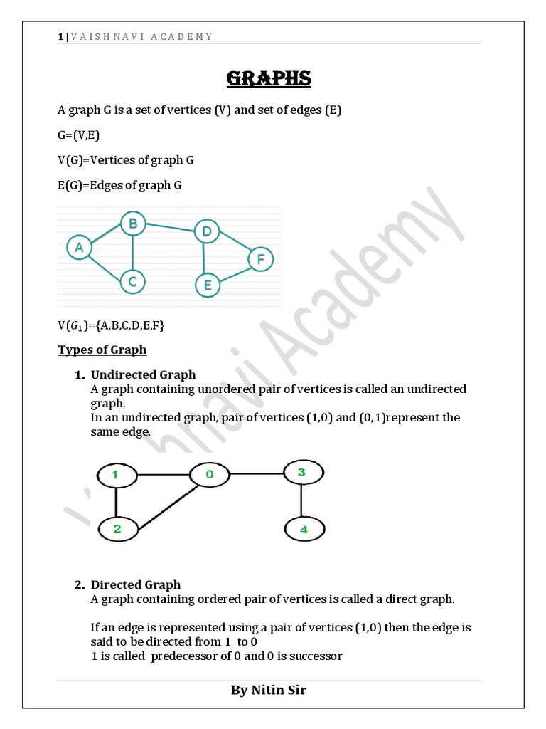 DS Notes Graph | PDF | Vertex (Graph Theory) | Queue (Abstract Data Type)