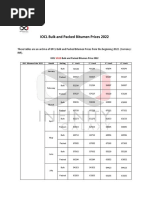 IOCL Bulk and Packed Bitumen Prices 2024 | PDF