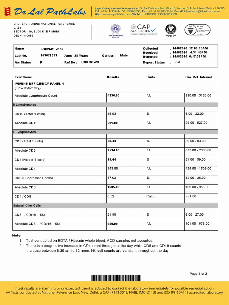 LPL - Lpl-Rohini (National Reference Lab) Sector - 18, Block - E Rohini DELHI 110085 | PDF ...