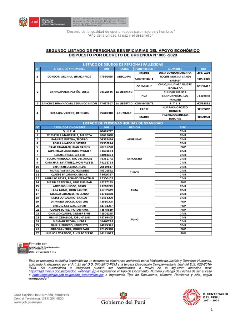 Segundo Listado de Personas Beneficiarias | PDF