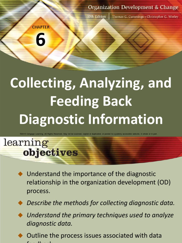 Cummings ODC10e PPT Ch06 | PDF | Sampling (Statistics) | Survey Methodology